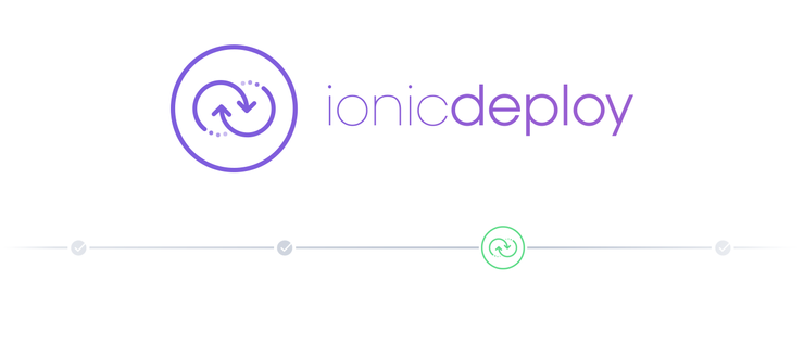 It’s alive! Get your Ionic app to update automatically (Part 1) | Theodo