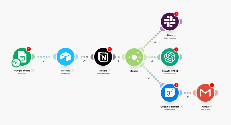 How to automate your life quickly with No Code? | Theodo